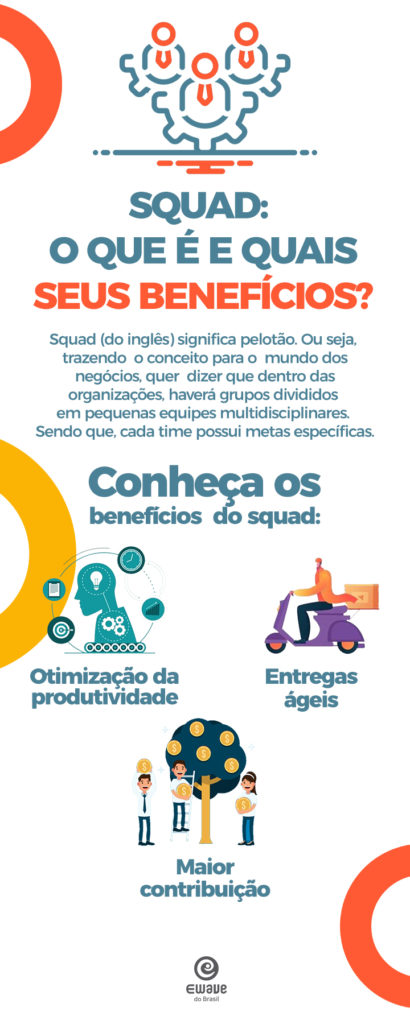 Você sabe o que é Squad e quais seus benefícios?